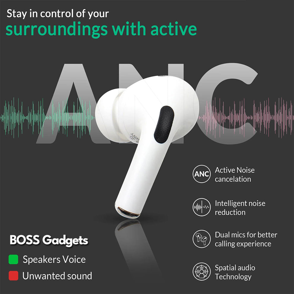 Aer-Pods Pro 2nd Generation with ANC (MASTERCOPY) – BOSS Gadgets